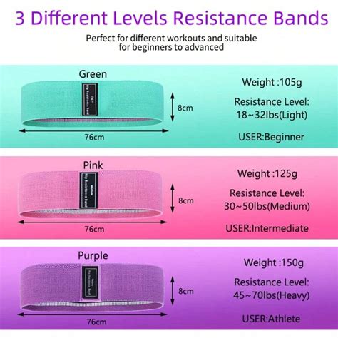 Fabric Resistance Hip Booty Bands Glute Thigh Elastic Workout Bands