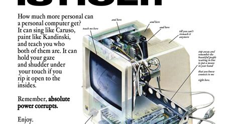 Cybernetics Of Sex Are Na