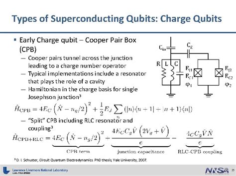 Simulation Of Superconducting Qubit Devices Workshop On Microwave