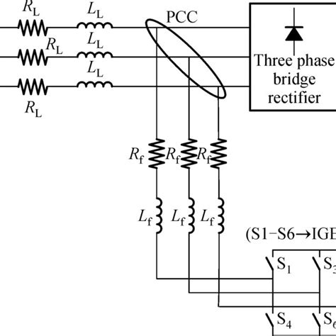 Flowchart Of The Hysteresis Current Control Technique Implemented In Download Scientific
