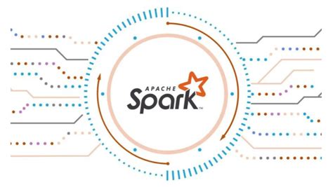 Spark — Handling Duplicates Handling Duplicate Rows Or Specific By