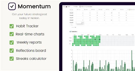 The Top 22 Habit Tracker Notion Templates
