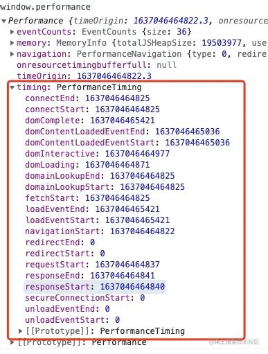 面试必问：前端性能监控performance通过监控来知道web应用性能的现状和趋势，某次发布后的性能情况怎么样，是否发 掘金