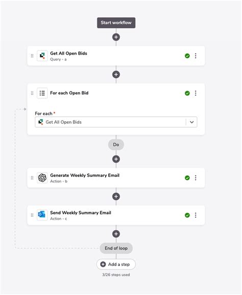 unlock the power of ai in your workflows introducing openai pipelines