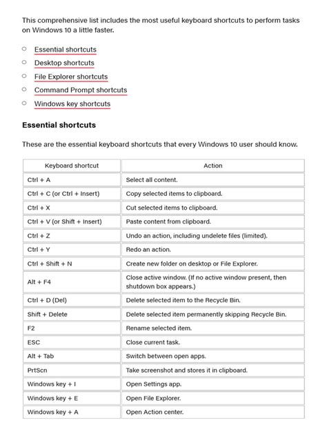 Windows Keyboard Shortcuts Pdf Computer Keyboard Window Computing