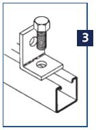 How Unistrut Works What It Is And How It Gets Put Together