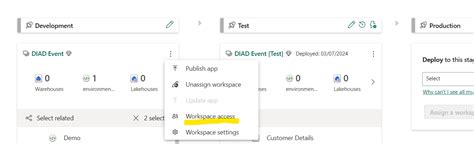 Solved Assign Workspace Deployment Pipeline Microsoft Fabric Community