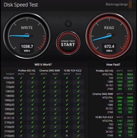 Disk Speed Test 硬盘读写速度测试软件 V 官方破解版下载 当下软件园