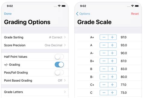 Grading Made Easy- Four Helpful Apps for Teachers - Educators Technology