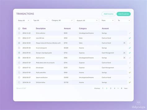 Transactions Ui Design Artofit
