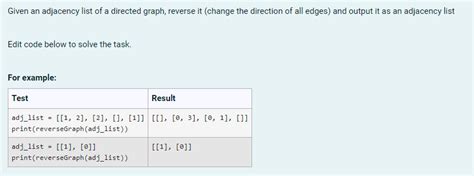 solved given an adjacency list of a directed graph reverse