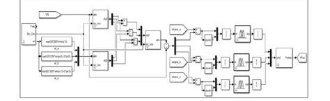 proposed srf anfis controller block download scientific diagram