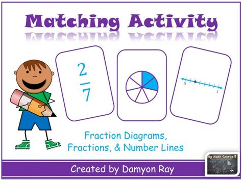 Matching Activity Diagrams Fractions Number Line Teaching Resources
