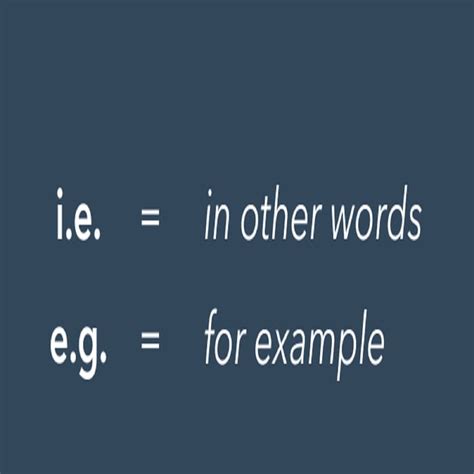 Do You Know Full From Of Ok To Pin Scuba And Other Commonly Used Short