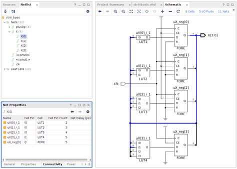 logic synthesis for fpgas