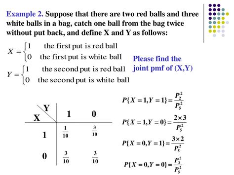 Ppt Chapter 3 Multivariate Random Variables Powerpoint Presentation Free Download Id 5397314