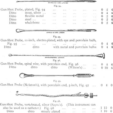 Figure 26 From The History And Evolution Of Surgical Instruments Iv Probes And Their Allies