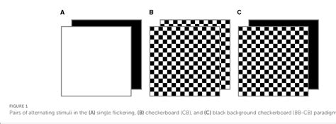 Figure 1 From Influence Of Spatial Frequency In Visual Stimuli For Cvep