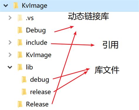 从0开始：在vs中使用qt开发图像浏览软件 03的开发日志