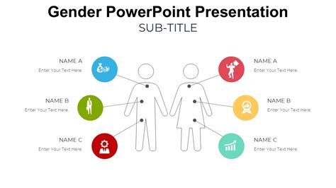 Gender Powerpoint Presentation Pptuniverse