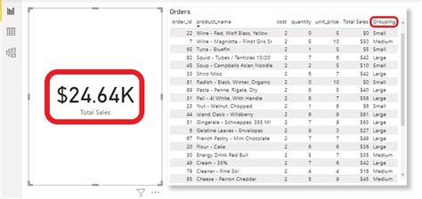 The Dax Calculate Function Master It In 5 Minutes