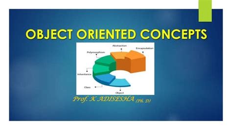 Pop Vs Oop Introduction Ppt