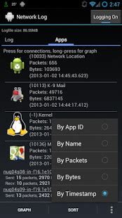 Network Log See What S Accessing The Internet