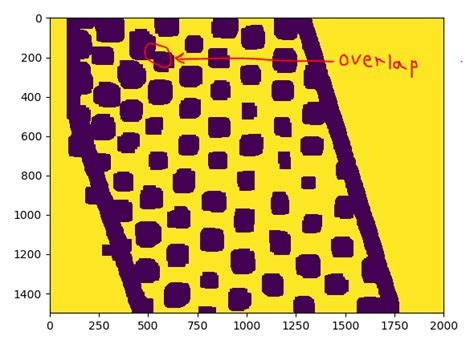 Image Processing How To Detach Overlapping Contours But Not To Remove