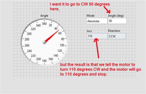Solved Algorithm That Can Calculate The Shortest Path Between 0 360 Degrees For An Ac Servo