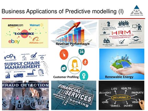 Indian Actuarial Profession Serving The Cause Of Public Interest Ppt