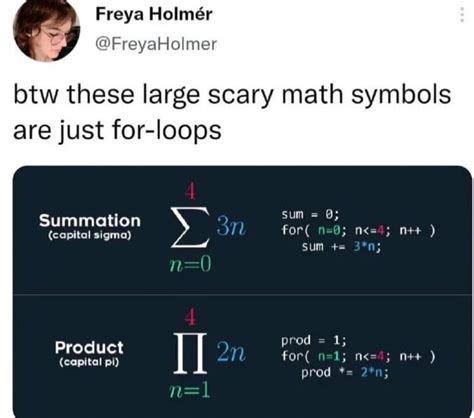 Dont Be Afraid Math And Computing Are Allies ·