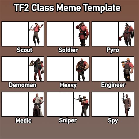 Tf2 Class Meme Template By Rdash75 On Deviantart Tf2 Class Meme Template By Rdash75 On Deviantart