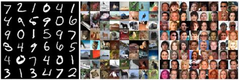 Distribution Smoothing Project Page