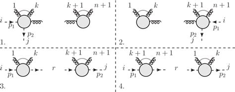 Four Terms In The Recursion Relation Download Scientific Diagram