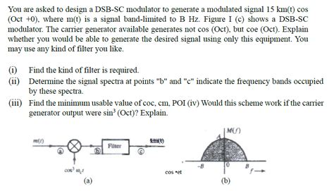 You Are Asked To Design A DSB SC Modulator To Chegg Com