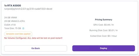 running generative llms with runpod a serverless platform