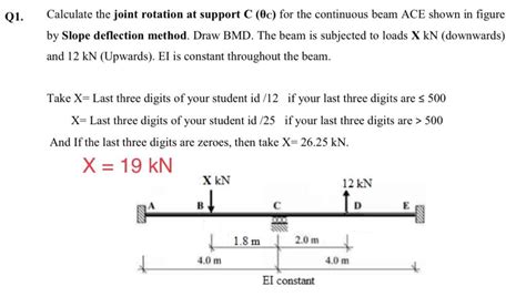 solved q1 calculate the joint rotation at support c oc