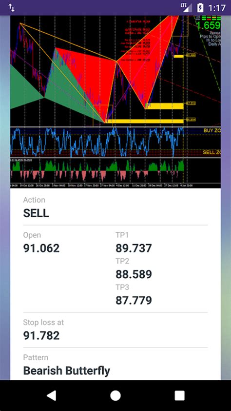 Harmonic Signal Apk For Android Download