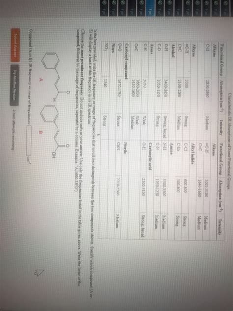 Solved That Meets The Fol An Optically Active Compound