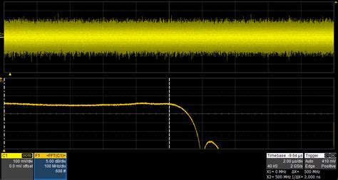Sdg6000x Waveform Generators Siglent Function Generators