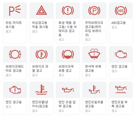 엔진 경고등 원인 초보운전을 위한 자동차 경고등 종류 15