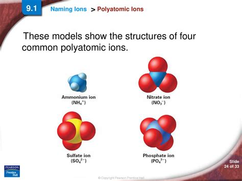 Chemistry Ppt Download