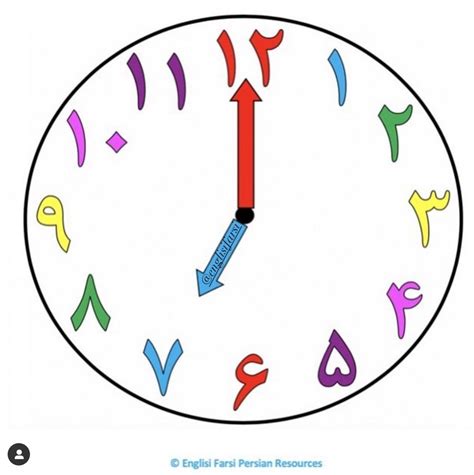 Learn Persian Numbers And Time Adad Va Vaght Englisi Farsi
