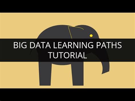 Hadoop Tutorial For Beginners Big Data Tutorial Hadoop Training Edureka YouTube