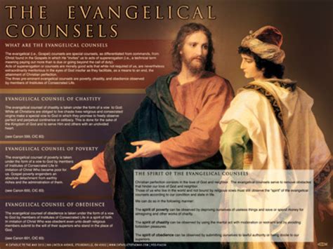 Baptism Explained Poster - Catholic to the Max - Online Catholic Store