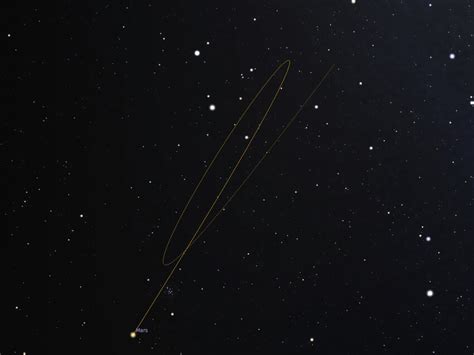 Retrograde Motion Of Superior Planets