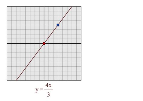 Median Don Steward Mathematics Teaching Nrich Interactive Straight