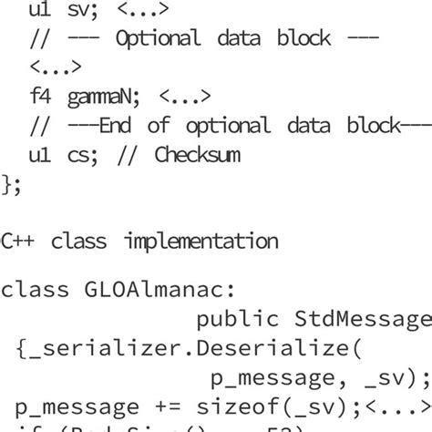 Fragment Of The Third Type Of Message Specification And Implementation Download Scientific