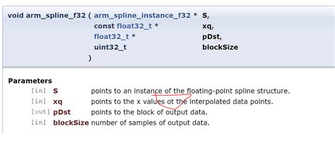 typo in cmsis dsp reference · issue 1156 · arm software cmsis 5 · github