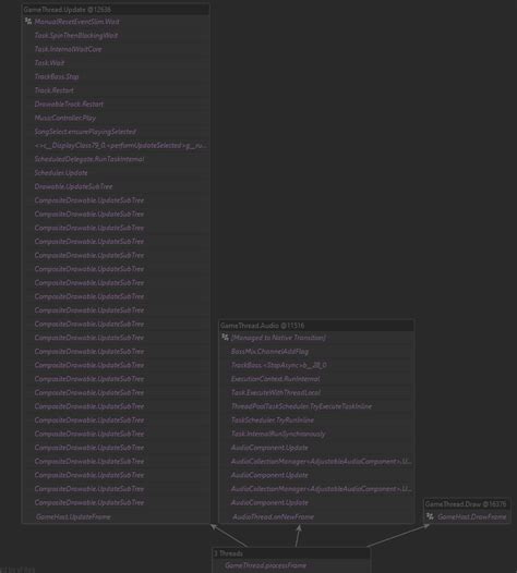 Deadlock In New Audio Code · Issue 4671 · Ppyosu Framework · Github